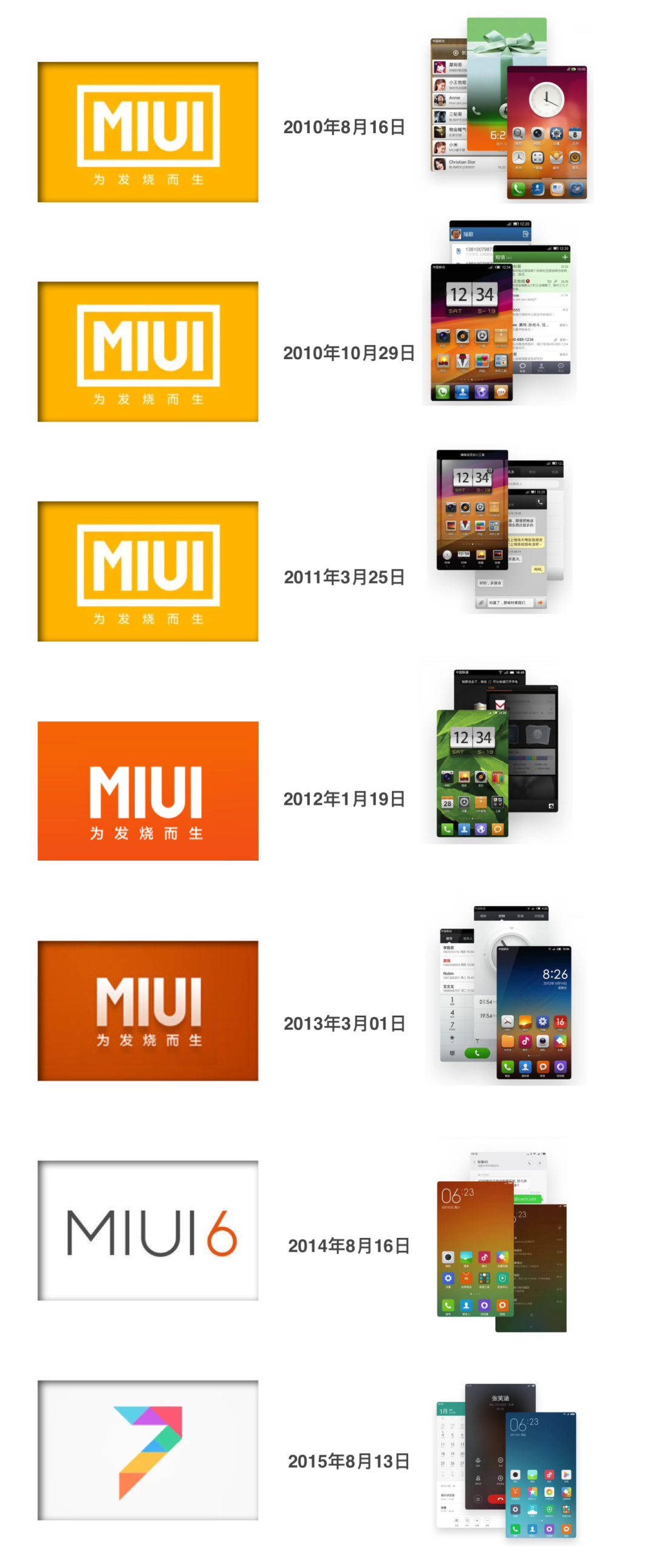 MIUI更名小米澎湃OS，挥手告别MIUI再见_软件应用_什么值得买