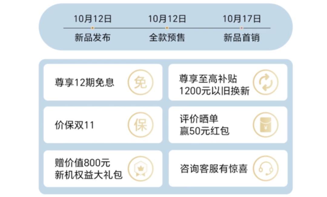 荣耀 Magic Vs2 购机享多重福利，最高补贴 1200 元_安卓手机_什么值得买