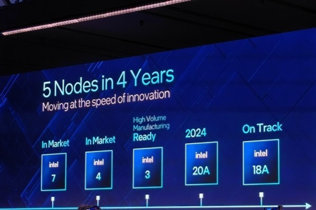 14A 1.4nm 领衔！Intel 宣布代工正式成立：八大全新制造工艺_CPU_什么值得买