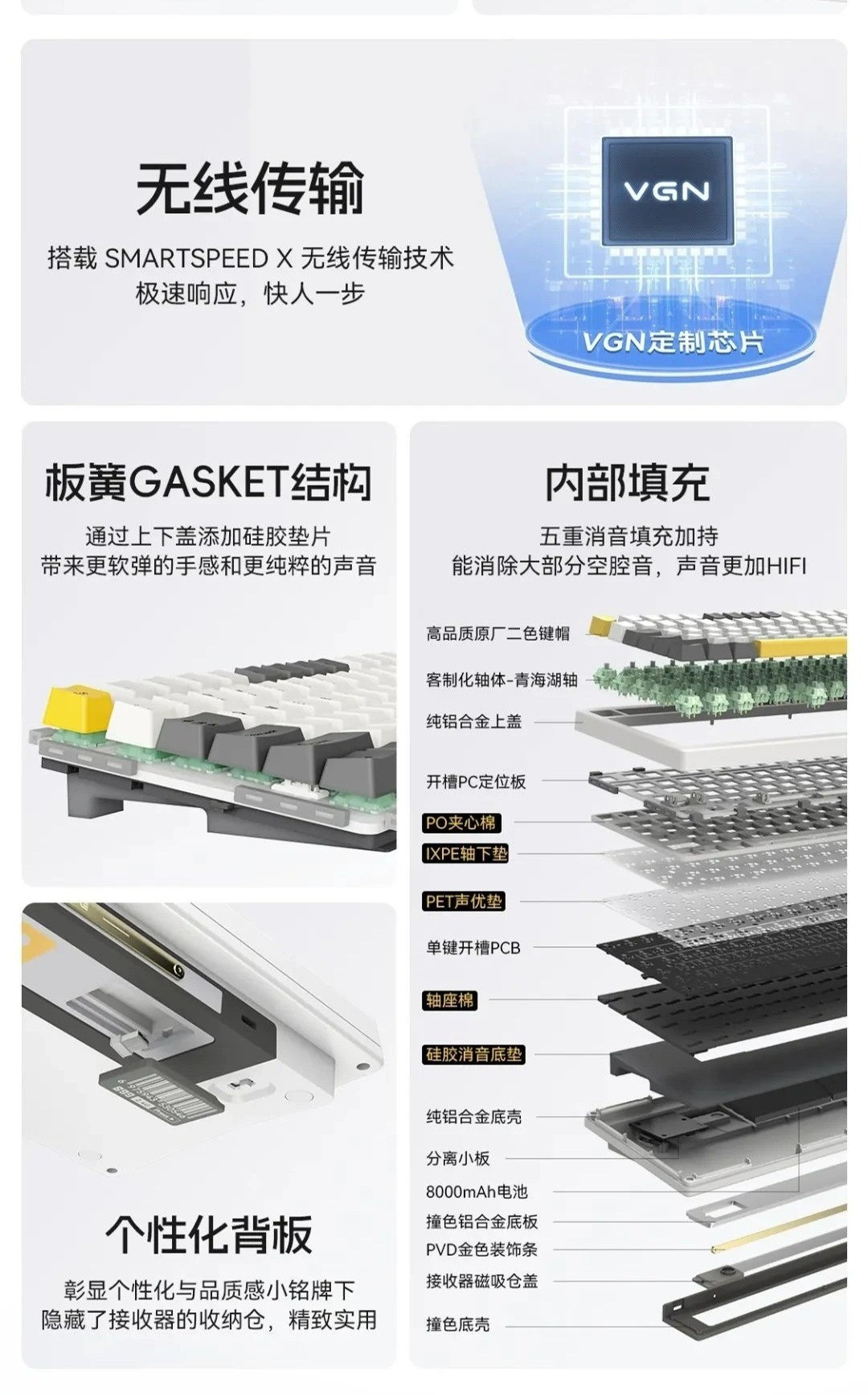 VGN S99PRO 全铝机械键盘发布：客制化、单键开槽PCB369元起_键盘_什么值得买