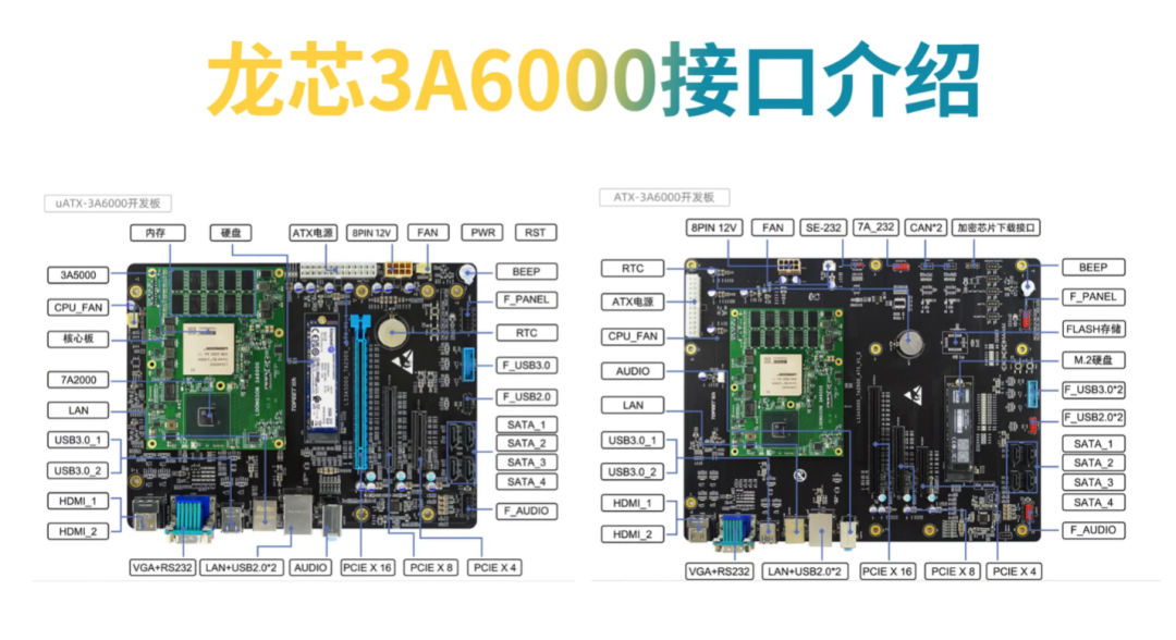 科技东风｜华为nova 13麒麟下放，首发鸿蒙；龙芯3A6000开发板发布；松下宣传图作假，来自尼康大使_手机通讯_什么值得买