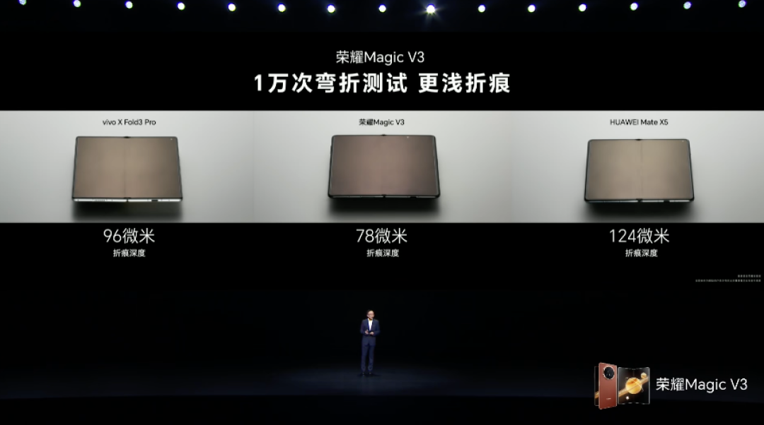 荣耀 Magic V3/Vs3 发布：9.2mm轻薄、2.5m防水、双向卫星无网导航、纯钛VC6999元起_安卓手机_什么值得买