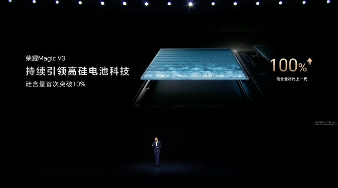 荣耀 Magic V3/Vs3 发布：9.2mm轻薄、2.5m防水、双向卫星无网导航、纯钛VC6999元起_安卓手机_什么值得买