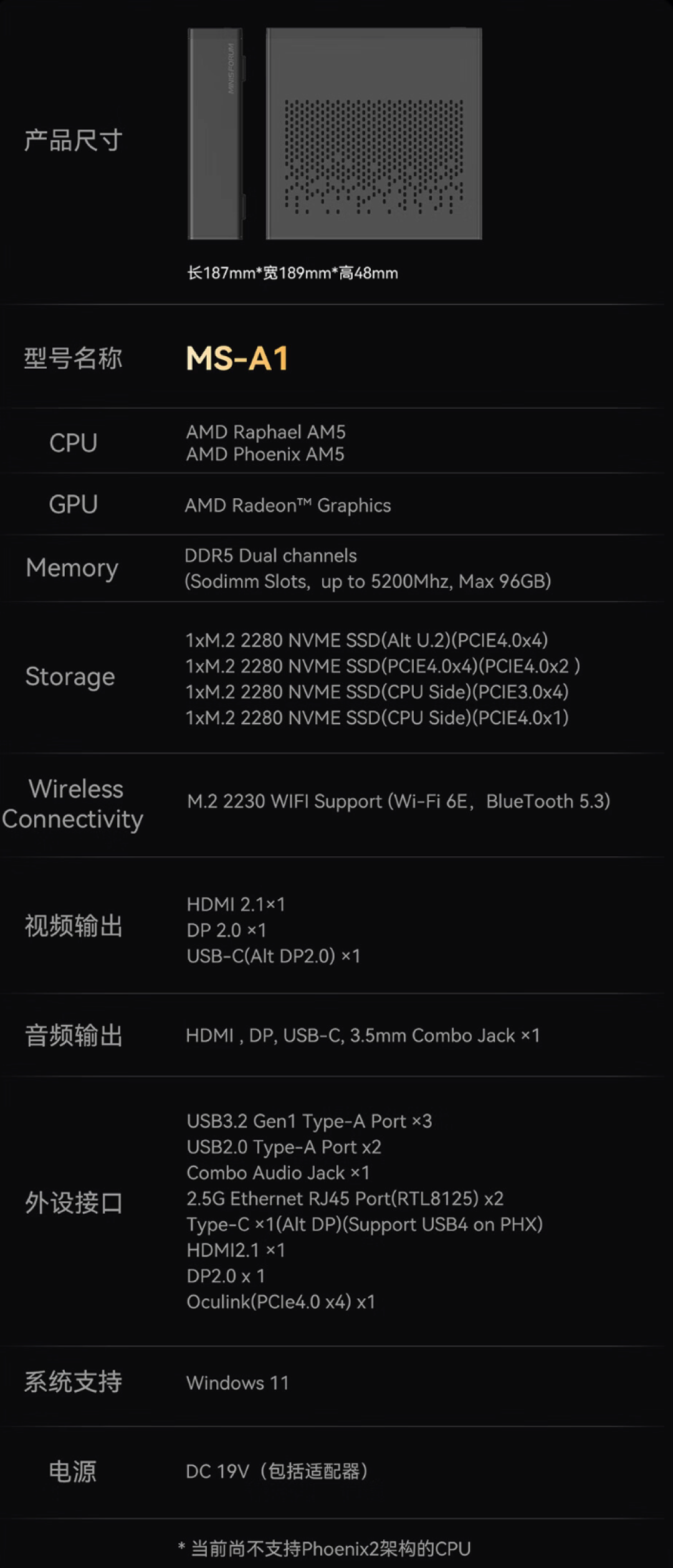 铭凡 MS-A1 迷你主机上架：支持 AMD AM5 平台、Ocilink 接口、8K 三屏异显1599元_台式机_什么值得买