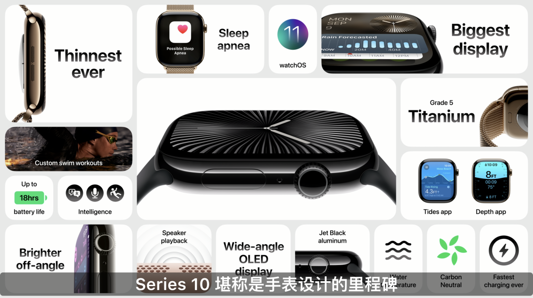 苹果发布 Watch 10 系列智能手表：S10 SiP 芯片、全新外观设计、检测睡眠呼吸暂停2999元起_智能手表_什么值得买