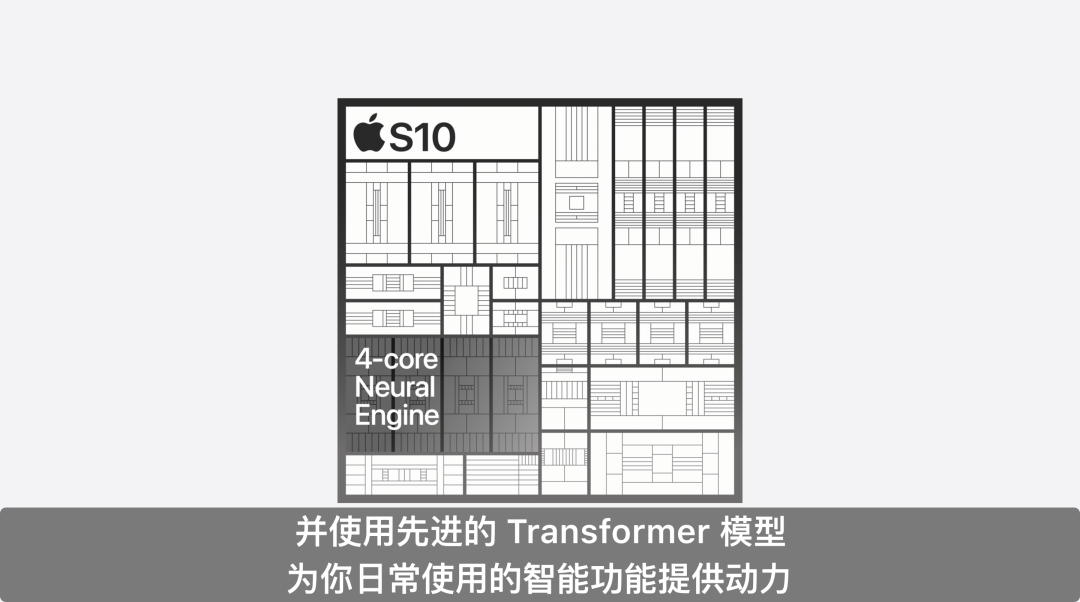 苹果发布 Watch 10 系列智能手表：S10 SiP 芯片、全新外观设计、检测睡眠呼吸暂停2999元起_智能手表_什么值得买