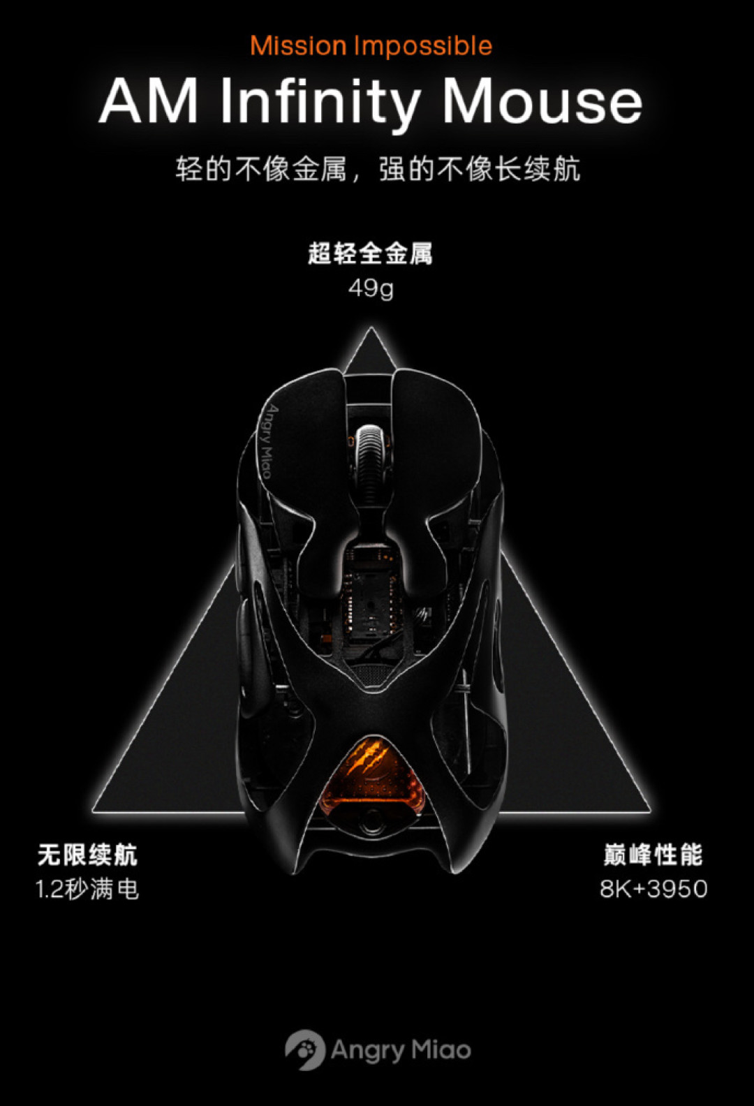 怒喵首款鼠标 Infinity Mouse 发布，“无限续航”，890元起_鼠标_什么值得买