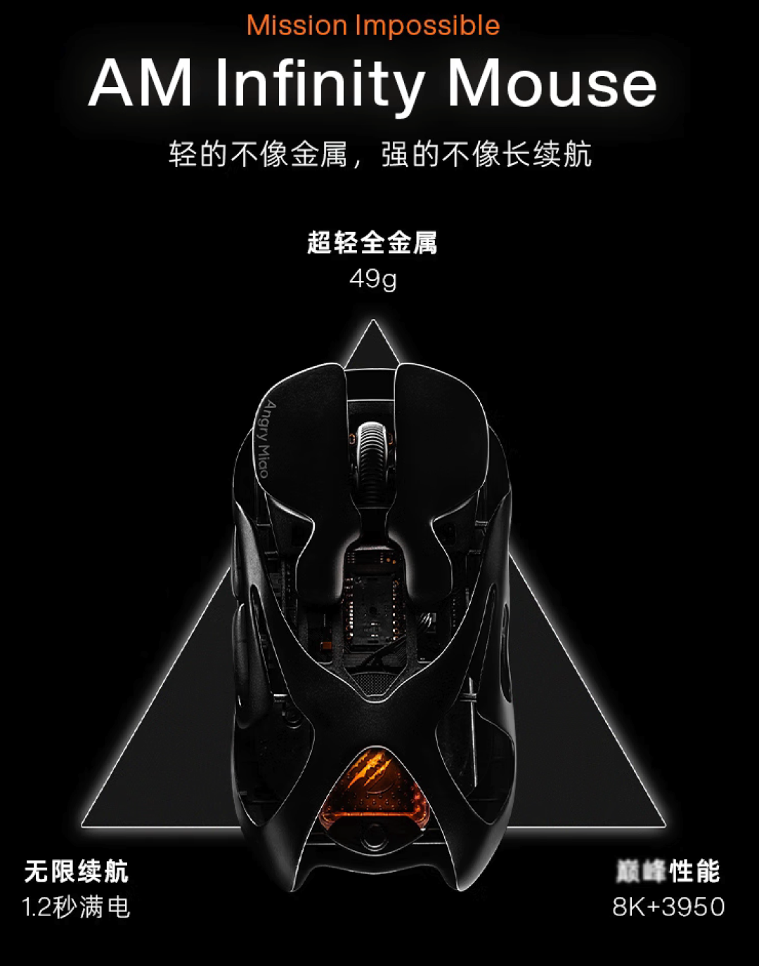 怒喵 Infinity Mouse 鼠标上架：49g轻量化、热插拔磁吸电池890元起_鼠标_什么值得买