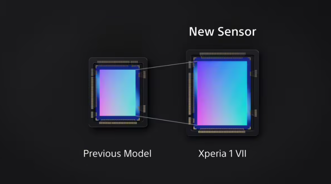 索尼 Xperia 1 VII 发布：超广角升级+骁龙8至尊，延续1080P，只要九千_安卓手机_什么值得买