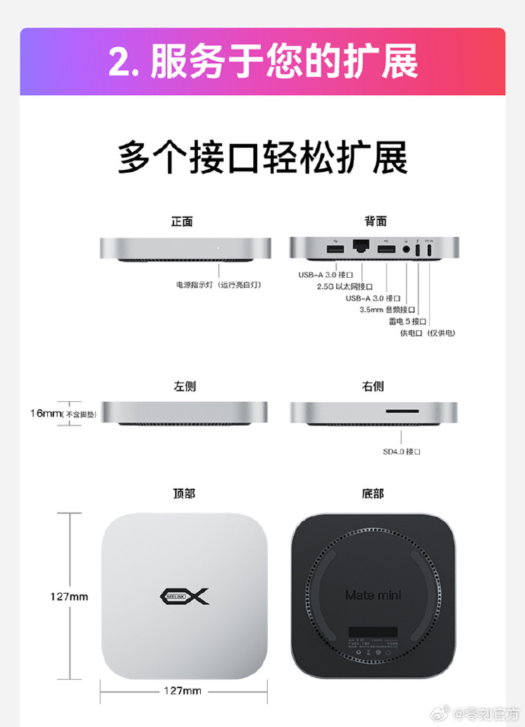 零刻 Mate mini 发布：专为Mac mini打造的雷电 5 扩展坞，985元_接口转换器_什么值得买