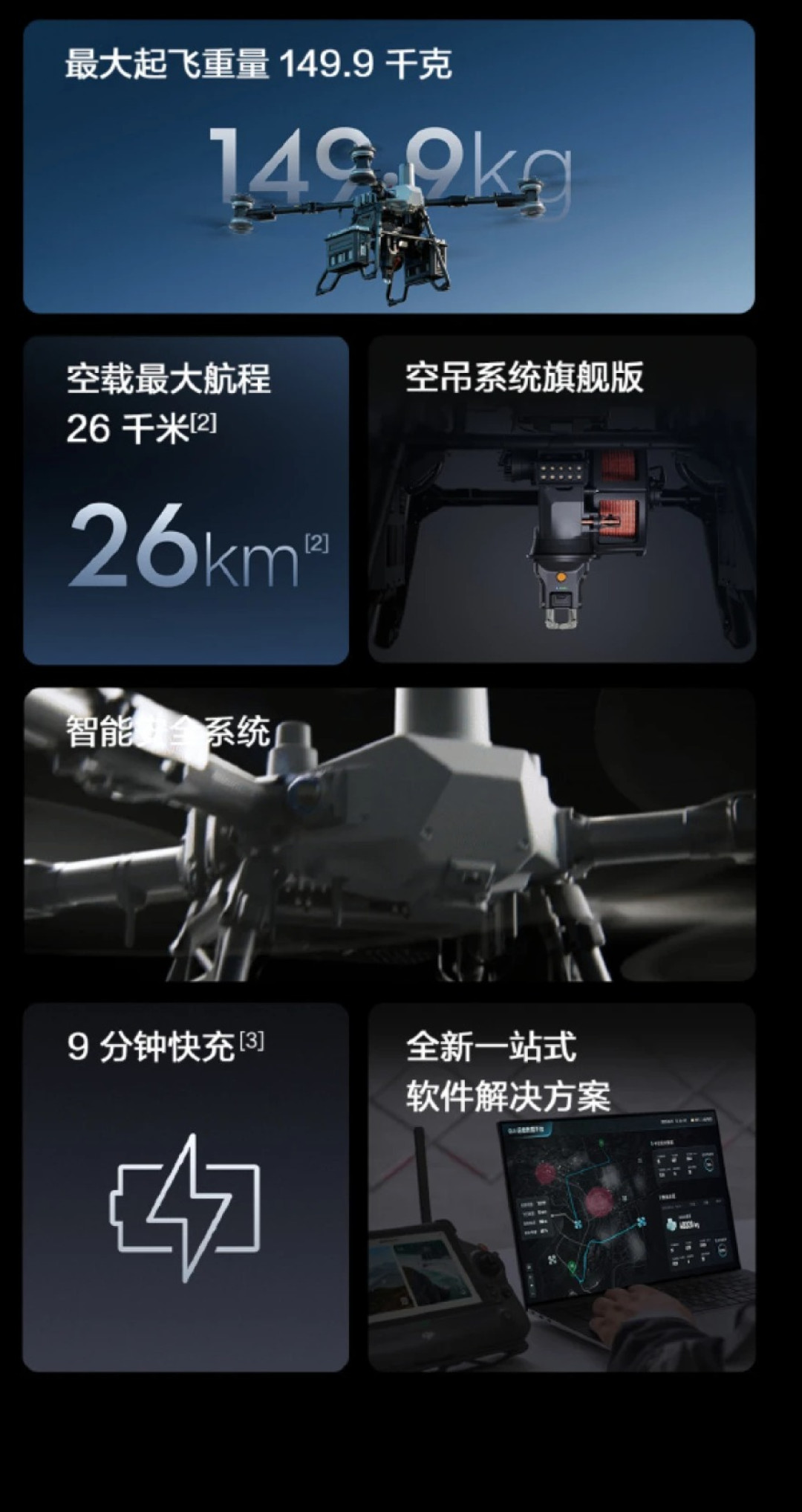 大疆 FC100 旗舰运载无人机：最大 80KG 载重，只要 8.99 万起_无人机_什么值得买