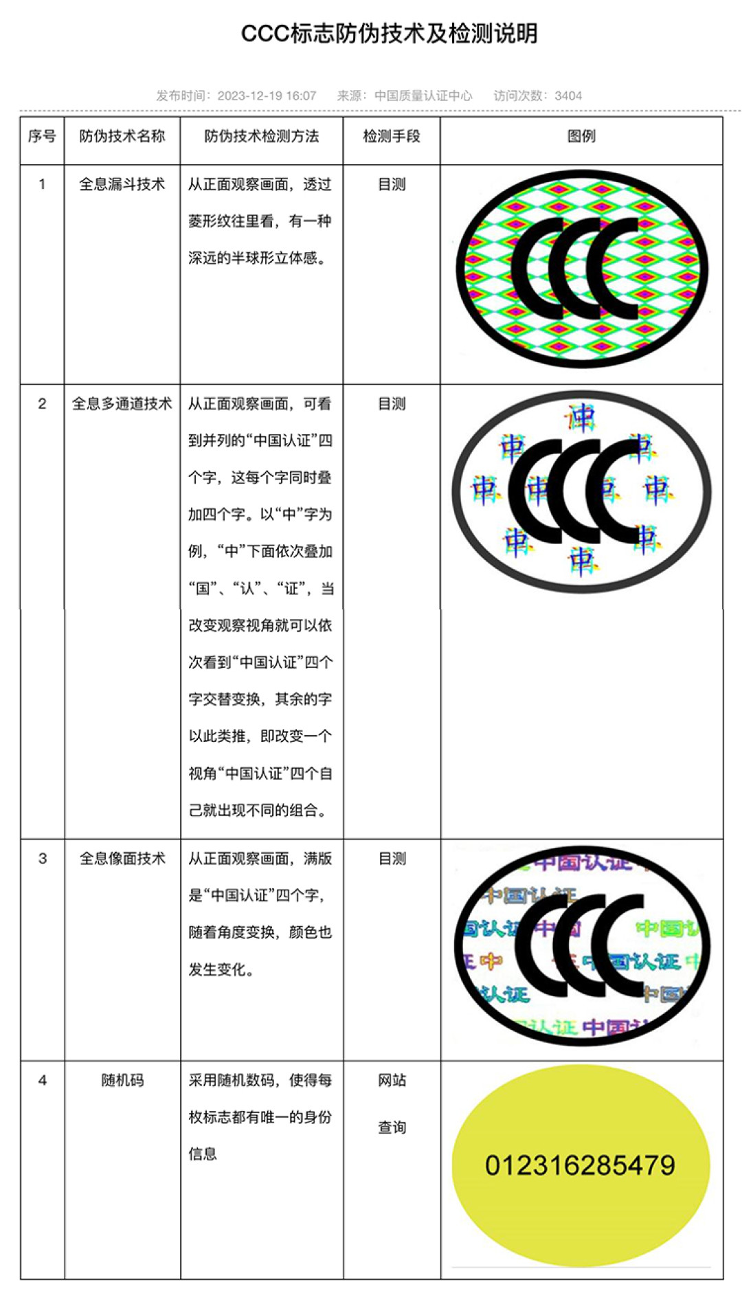 12306 回应充电宝上高铁要求，不查3C标识或品牌，额定不超过 100Wh 可携带_移动电源_什么值得买