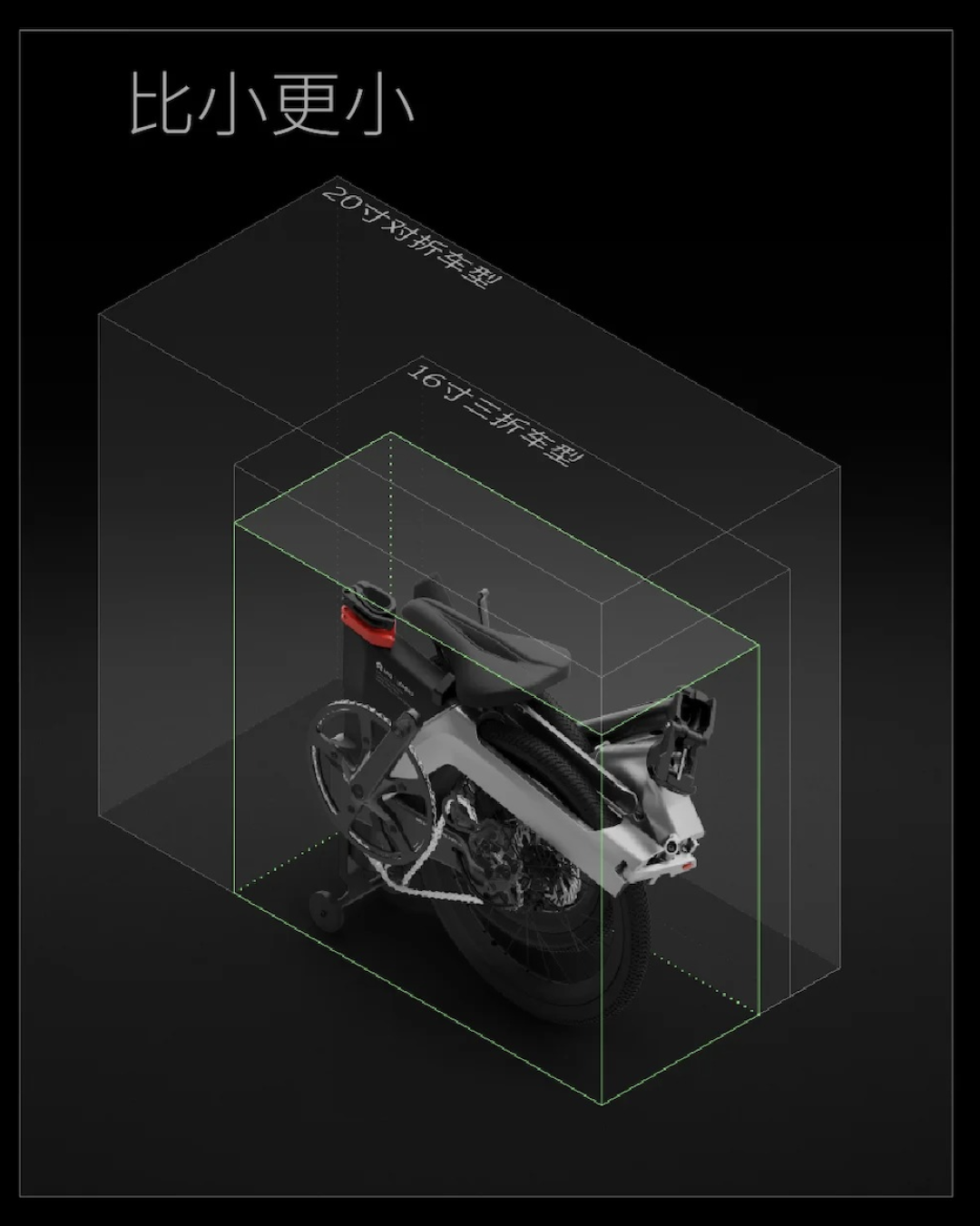 蔚来 x Lemmo Zero 折叠车，碳架+电助力，能上飞机！_折叠车_什么值得买